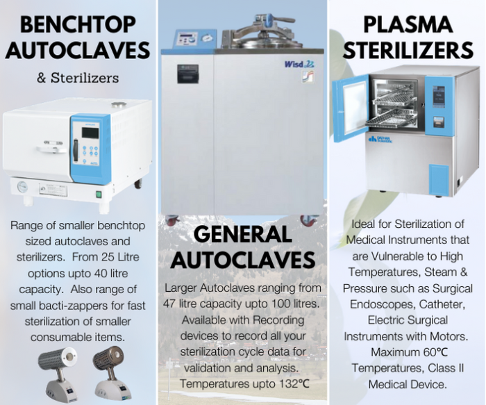 View our range of AUTOCLAVES & AUTOCLAVE BAGS! - Interlab NZ